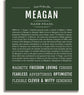 Meagan | Name Art Print – Name Stories