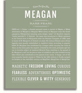Meagan Personalized Name Meaning Art Prints – Name Stories