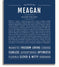 Meagan Personalized Name Meaning Art Prints – Name Stories