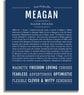 Meagan | Name Art Print – Name Stories