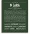 Meara Personalized Name Meaning Art Prints – Name Stories
