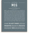 Meg | Name Art Print – Name Stories