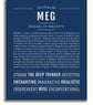 Meg Personalized Name Meaning Art Prints – Name Stories