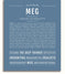 Meg | Name Art Print – Name Stories