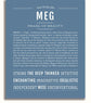 Meg | Name Art Print – Name Stories