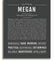 Megan Personalized Name Meaning Art Prints – Name Stories