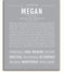Megan | Name Art Print – Name Stories