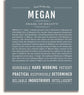 Megan Personalized Name Meaning Art Prints – Name Stories