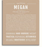 Megan Personalized Name Meaning Art Prints – Name Stories