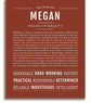 Megan Personalized Name Meaning Art Prints – Name Stories