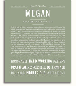Megan Personalized Name Meaning Art Prints – Name Stories