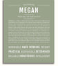 Megan Personalized Name Meaning Art Prints – Name Stories
