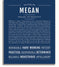 Megan Personalized Name Meaning Art Prints – Name Stories