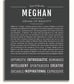 Meghan | Name Art Print – Name Stories