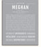 Meghan Personalized Name Meaning Art Prints – Name Stories