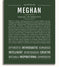 Meghan | Name Art Print – Name Stories