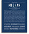 Meghan | Name Art Print – Name Stories