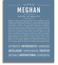 Meghan Personalized Name Meaning Art Prints – Name Stories