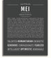 Mei Personalized Name Meaning Art Prints – Name Stories