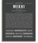 Mekhi Personalized Name Meaning Art Prints – Name Stories