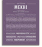 Mekhi Personalized Name Meaning Art Prints – Name Stories
