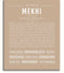 Mekhi Personalized Name Meaning Art Prints – Name Stories
