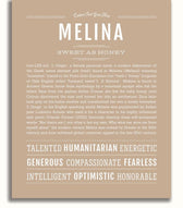 Melina Personalized Name Meaning Art Prints – Name Stories
