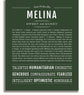 Melina | Name Art Print – Name Stories