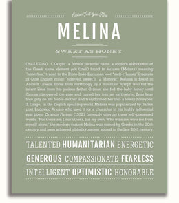 Melina Personalized Name Meaning Art Prints – Name Stories