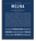 Melina Personalized Name Meaning Art Prints – Name Stories