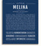 Melina Personalized Name Meaning Art Prints – Name Stories