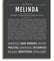 Melinda | Name Art Print – Name Stories