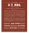 Melinda | Name Art Print – Name Stories
