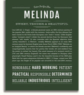 Melinda Personalized Name Meaning Art Prints – Name Stories