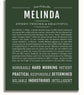 Melinda | Name Art Print – Name Stories