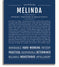 Melinda | Name Art Print – Name Stories