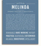 Melinda Personalized Name Meaning Art Prints – Name Stories