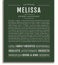 Melissa | Name Art Print – Name Stories