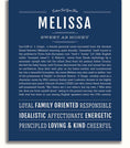 Melissa | Name Art Print – Name Stories
