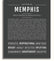 Memphis Personalized Name Meaning Art Prints – Name Stories