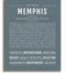 Memphis Personalized Name Meaning Art Prints – Name Stories