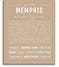 Memphis Personalized Name Meaning Art Prints – Name Stories
