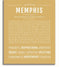 Memphis Personalized Name Meaning Art Prints – Name Stories