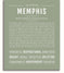 Memphis Personalized Name Meaning Art Prints – Name Stories