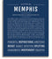 Memphis Personalized Name Meaning Art Prints – Name Stories