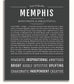 Memphis Personalized Name Meaning Art Prints – Name Stories