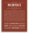 Memphis Personalized Name Meaning Art Prints – Name Stories