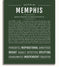 Memphis (male) | Name Art Print – Name Stories