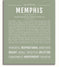 Memphis Personalized Name Meaning Art Prints – Name Stories