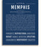 Memphis Personalized Name Meaning Art Prints – Name Stories
